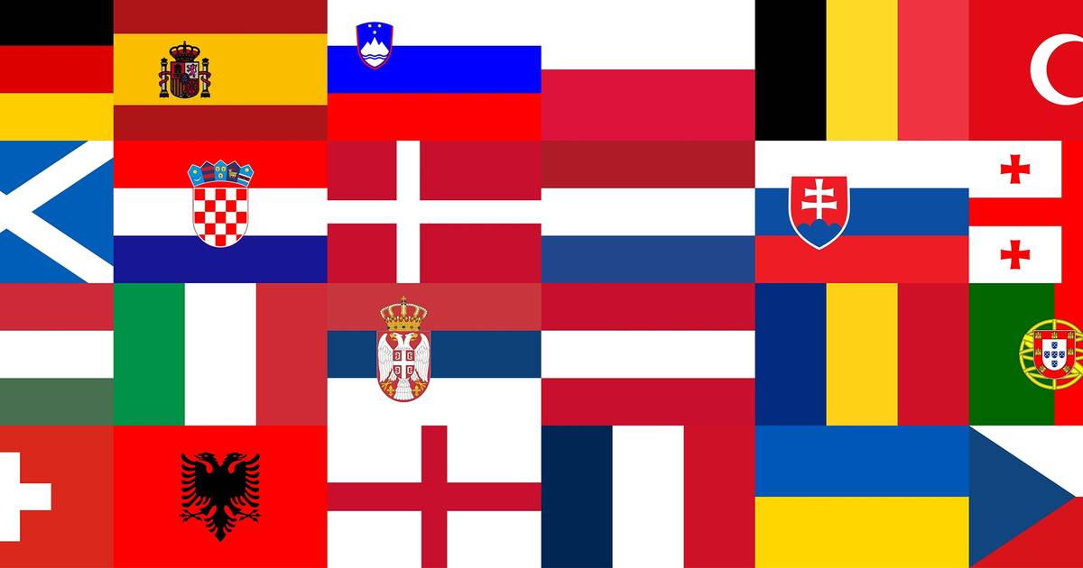 EM Gruppen 2024: Wer wird Gruppensieger & wer kommt weiter?